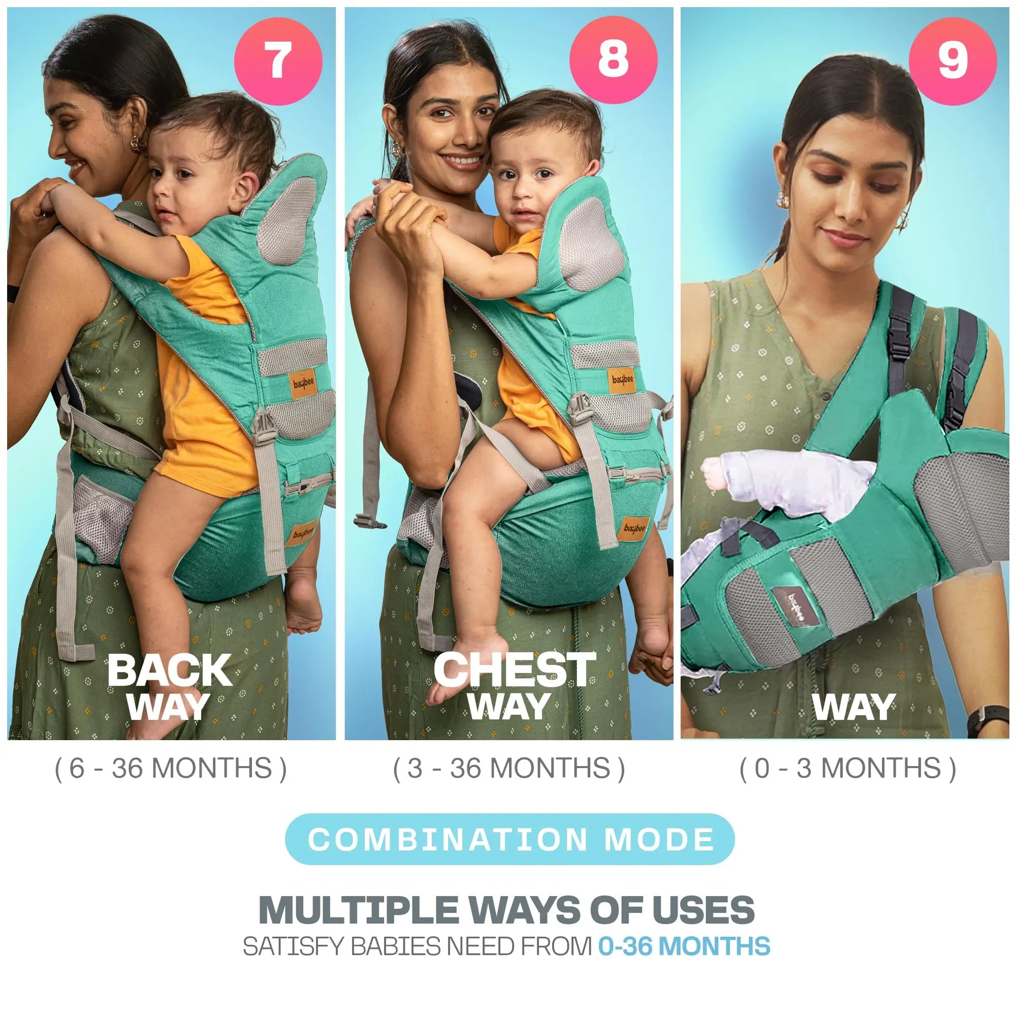 Baybee Ergo+ Hip Seat Baby Carrier with 6 Carry Positions – Baybee India